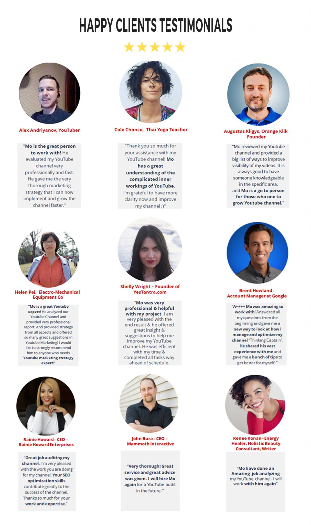 Youtube Channel Audit Service